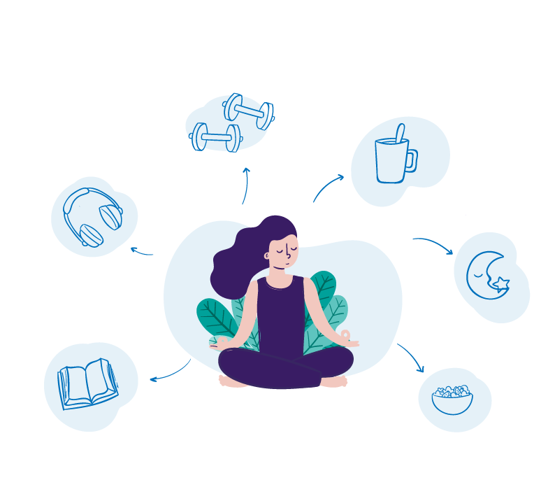 Weekly Wellness Chats – incentaHEALTH